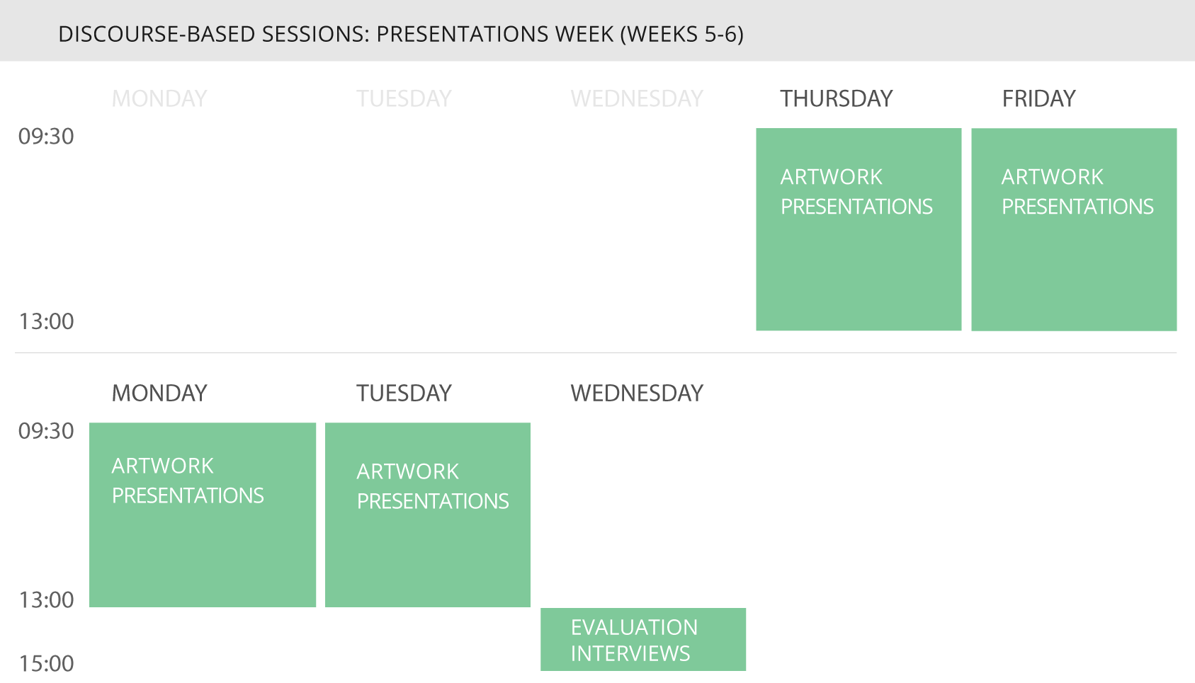 Discourse based classes - metafora-studio-arts.org